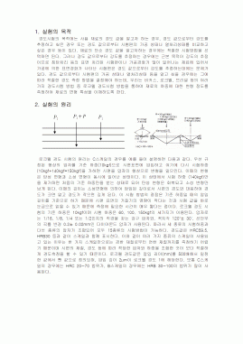 실험보고서-로크웰 경도 시험-1페이지