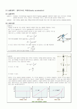 중력가속도 측정[Gravity acceleration]-1페이지