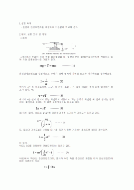 질점의 관성모멘트를 측정하고 이론값과 비교-1페이지