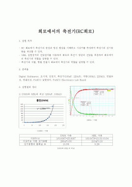 회로에서의 축전기[RC회로]-1페이지