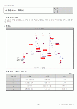 [전기전자컴퓨터실험] 전전컴실 16 결과보고서-공통베이스 증폭기-1페이지