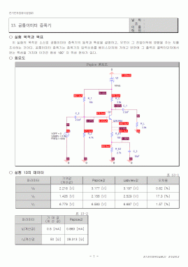 [전기전자컴퓨터실험] 전전컴실 13결과보고서-공통이미터 증폭기-1페이지