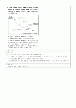 기출분석(2011)-1페이지