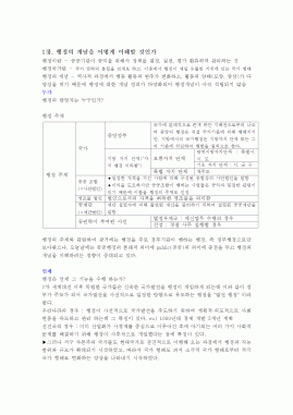 행정 시험 요약-1페이지