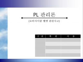 PL 관리론 (모터사이클 헬멧 관련사고)-1페이지