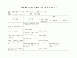 간호학생과 대상자의 의사소통 과정 기록 및 분석표 - ②-1페이지