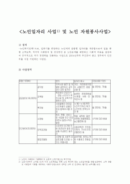 노인 일자리 사업-1페이지