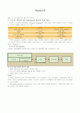 [파일처리론] C 언어 파일 관련 함수 조사 정리-1페이지