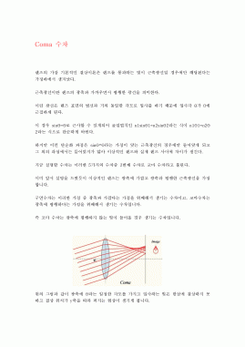 [광학현미경] coma 수차, 상면만곡-1페이지