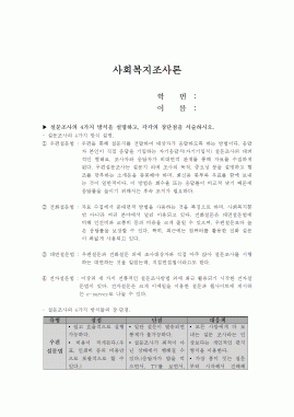 사회복지조사론- 설문조사 방법 4가지-1페이지