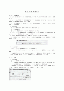 박물관학 개론 전시 기획 요약정리-1페이지