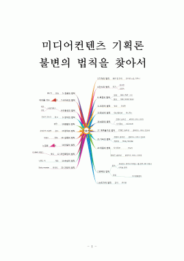 미디어산업,컨텐츠,sns,마케팅,브랜드,브랜드마케팅,기업,서비스마케팅,글로벌,경영,시장,사례-1페이지