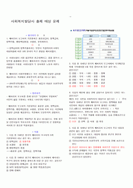 사회복지발달사 출제 예상 문제-1페이지