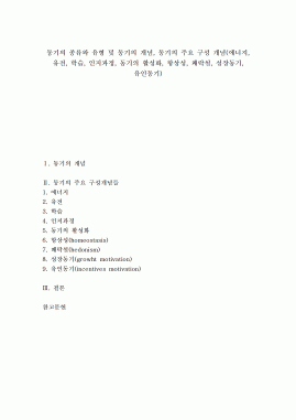 [동기][동기부여][모티베이션][성장동기][유인동기][동기 활성화]동기의 종류와 유형 및 동기의 개념, 동기의 주요 구성 개념(에너지, 유전, 학습, 인지과정, 동기의 활성화, 항상성, 쾌락설, 성장동기, 유인동기)-1페이지