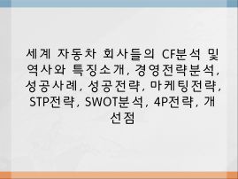 세계 자동차 회사들의 CF분석 및 역사와 특징소개, 경영전략분석, 성공사례, 성공전략, 마케팅전략, STP전략, SWOT분석, 4P전략, 개선점-1페이지