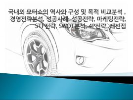 국내외 모터쇼의 역사와 구성 및 목적 비교분석 ,경영전략분석, 성공사례, 성공전략, 마케팅전략, STP전략, SWOT분석, 4P전략, 개선점-1페이지