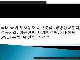 국내 국외의 자동차 비교분석 ,경영전략분석, 성공사례, 성공전략, 마케팅전략, STP전략, SWOT분석, 4P전략, 개선점-1페이지