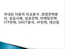 국내외 자동차 비교분석 ,경영전략분석, 성공사례, 성공전략, 마케팅전략, STP전략, SWOT분석, 4P전략, 개선점-1페이지