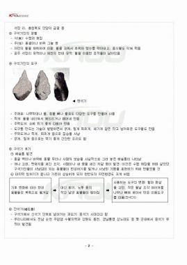 2012년 1학기 한국사의이해 출석대체시험 핵심체크-1페이지
