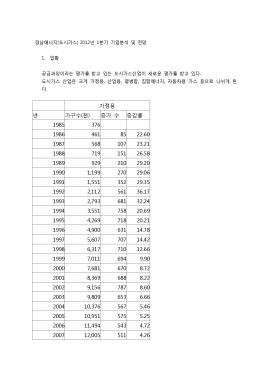 경남에너지 2012년 기업분석 및  전망 -1페이지