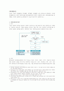 회계원리과제-회계순환과정을 단계별로 자세히 설명하시오.-1페이지