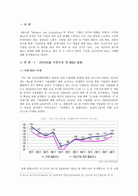 2011 M&A 동향과 사례-1페이지