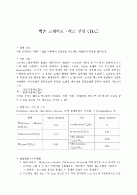 박층 크래마토그래프 실험 (TLC)-1페이지