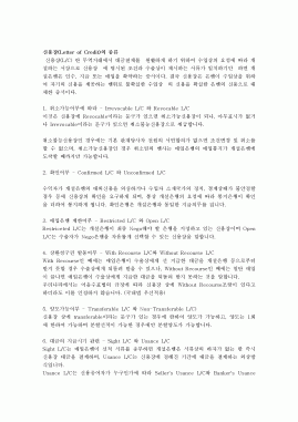 무역학 신용장[Letter of Credit]의 종류-1페이지