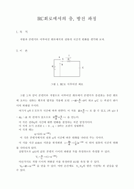 RC회로에서의 충전, 방전 과정-1페이지