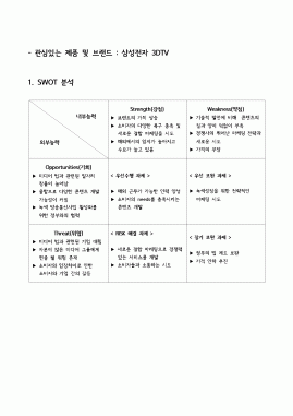 삼성전자 스마트 tv-1페이지