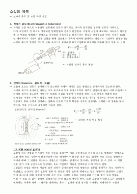 전자기 유도 및 코일 특성 실험-1페이지