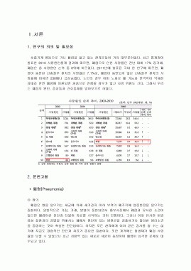 [논문] 폐렴 -1페이지