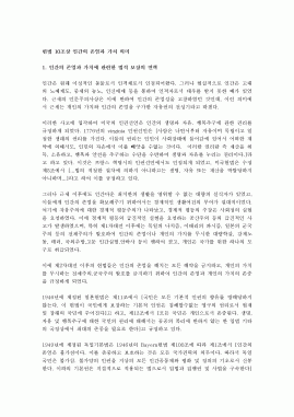 헌법 10조상 인간의 존엄과 가치 의미-1페이지