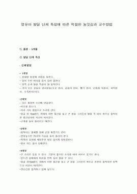 영유아 발달 단계 특성에 따른 적합한 놀잇감과 교수방법-1페이지