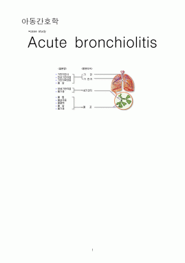 급성 세기관지염 (acute bronchiolitis) 케이스 스터디-1페이지