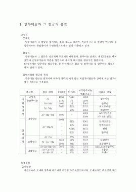 용접 공학 요약정리 비금속 용접-1페이지