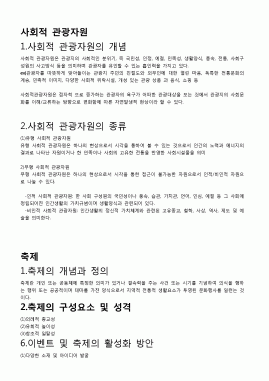 자원론 교과서 정리-1페이지