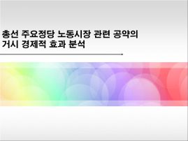 총선 주요정당 노동시장 관련 공약,마케팅,브랜드,브랜드마케팅,기업,서비스마케팅,글로벌,경영,시장,사례,swot,stp,4p-1페이지