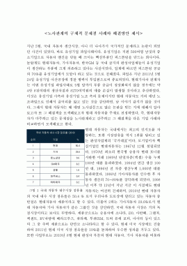 노사관계의 구체적 문제점 사례와 해결방안 제시-1페이지