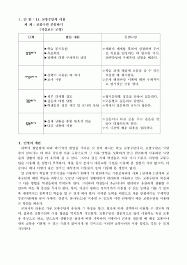 교통수단의 이용 지도안-1페이지