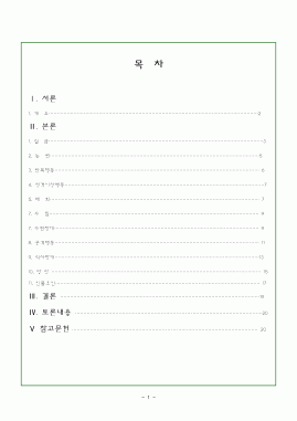 치매노인의 문제행동-1페이지