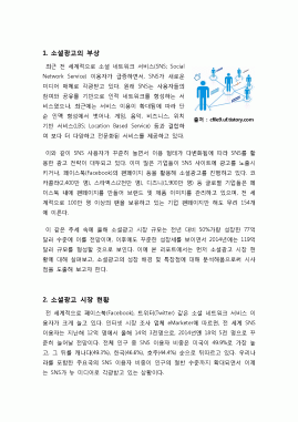 [소셜광고]소셜광고 시장의 성장과 향후 전망 - 소셜광고 시장 현황 및 부상 배경, 소셜광고의 특징, 장점, 필요성, 시사점-1페이지