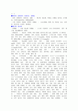 4건강 다이어트와 비만관리-1페이지