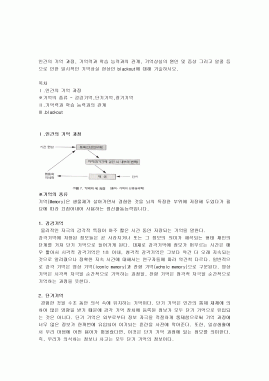 심리학 인간의 기억 과정, 기억력과 학습 능력과의 관계, 기억상실의 원인 및 증상 그리고 알콜 등으로 인한 일시적인 기억상실 현상인 blackout에 대해 기술-1페이지