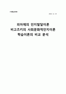 아동심리학 이론 비교-1페이지