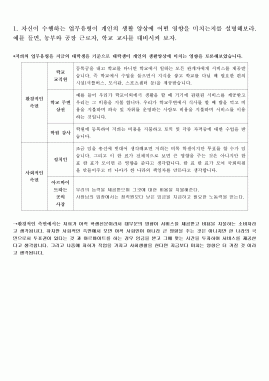 스마트 시대의 서비스 경영 토론 자료-1페이지