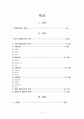 퍼머넌트 웨이브의 역사-1페이지