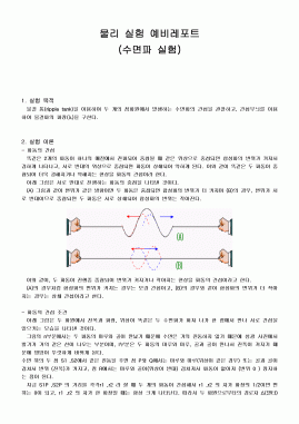 예비  레포트 - 수면파 실험-1페이지