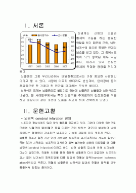 뇌경색-1페이지