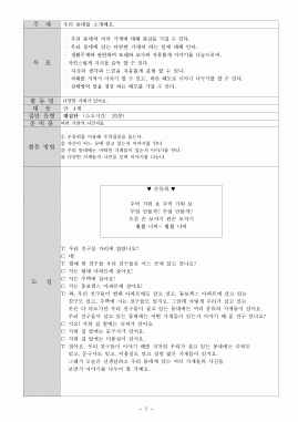 만 4세) <이야기 나누기 활동 계획안> - 우리 동네를 소개해요. -1페이지